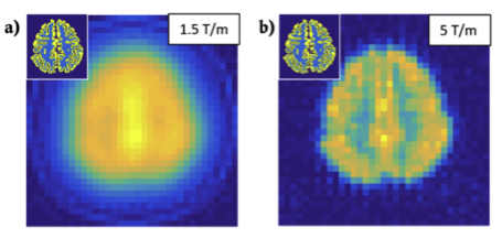 Developing MPI | MGH/HST Martinos Center for Biomedical Imaging