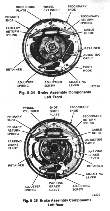 Brakes: an 11inch Question on retaining pins | ECJ5