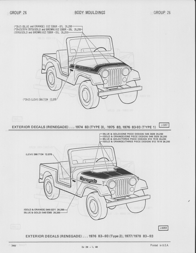 Jeep Cj5 Decals